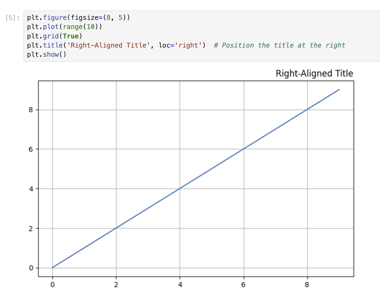 Master Matplotlib Title Positioning | LabEx