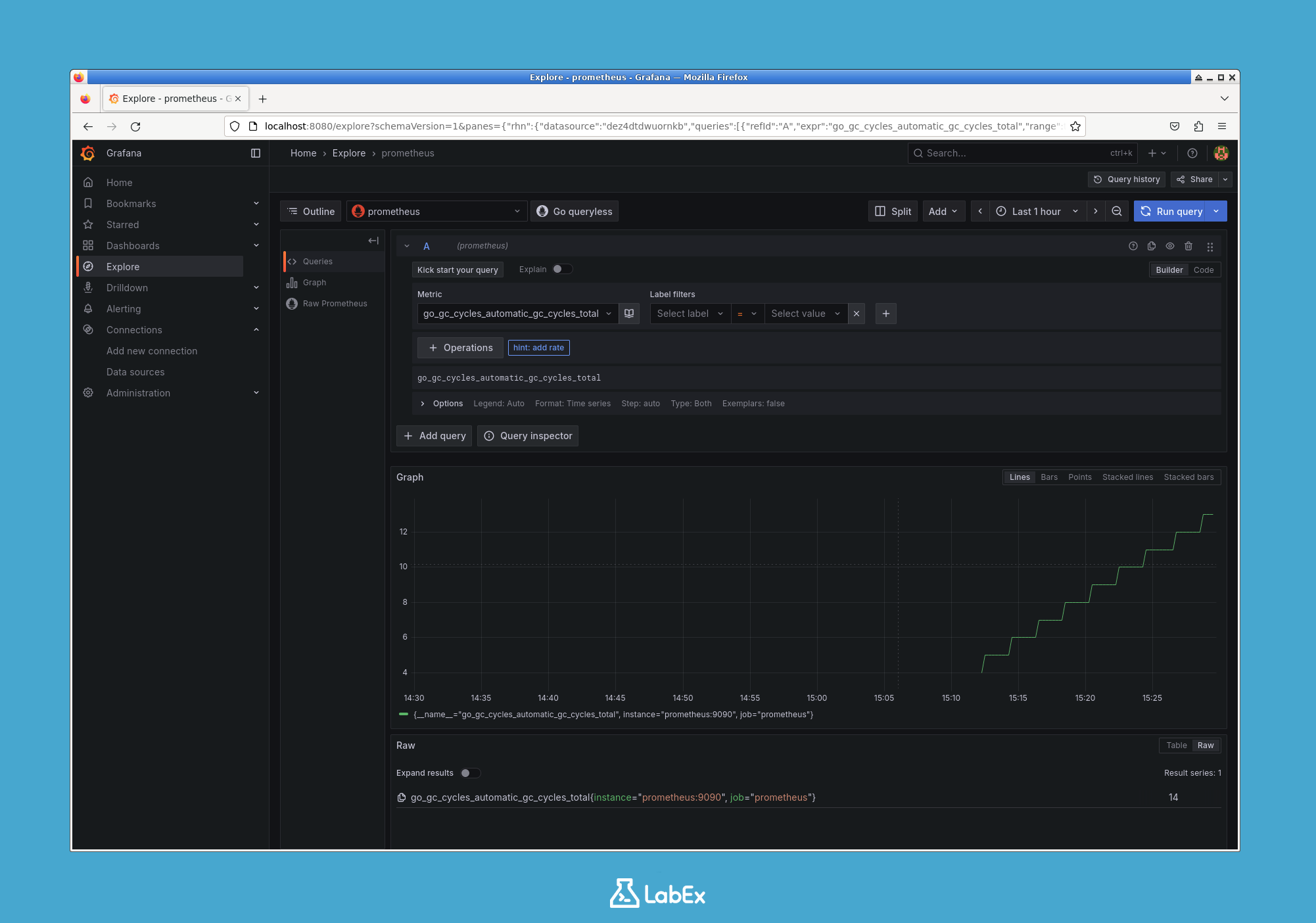 Docker: Install Grafana and Connect to Prometheus | LabEx
