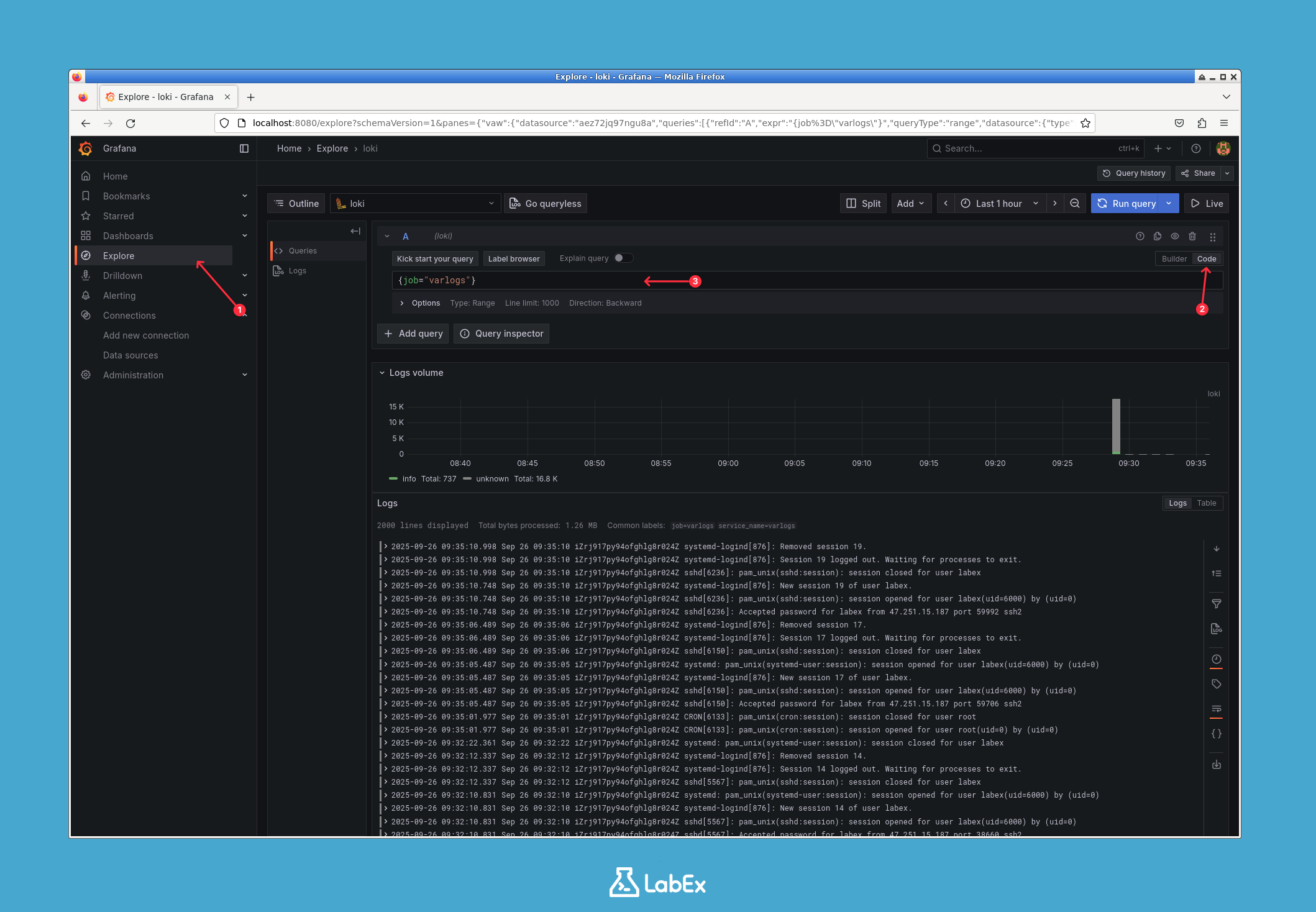 Docker : Configurer Promtail pour l'Agrégation de Logs Loki | LabEx