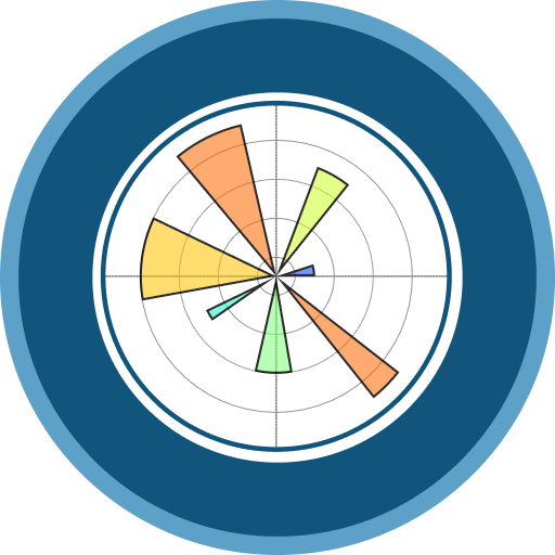 Matplotlib Installation und Import – Anleitung | LabEx
